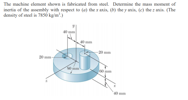 Solved The machine element shown is fabricated from steel. | Chegg.com