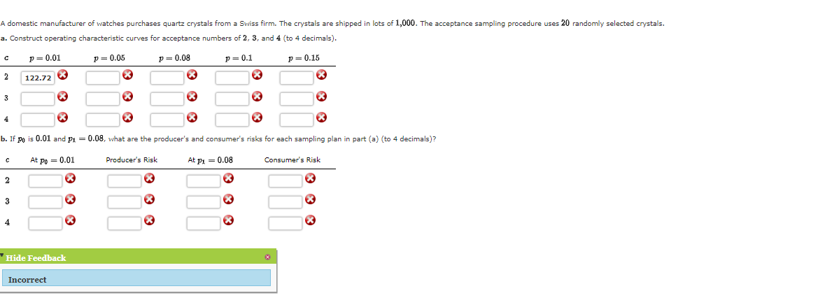 Solved a. Construct operating characteristic curves for | Chegg.com