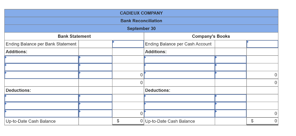 Solved The September 30 bank statement for Cadieux Company | Chegg.com