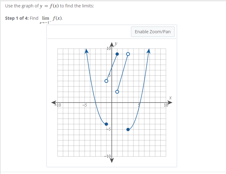 Solved Use the graph of y = f(x) to find the limits: Step 1 | Chegg.com
