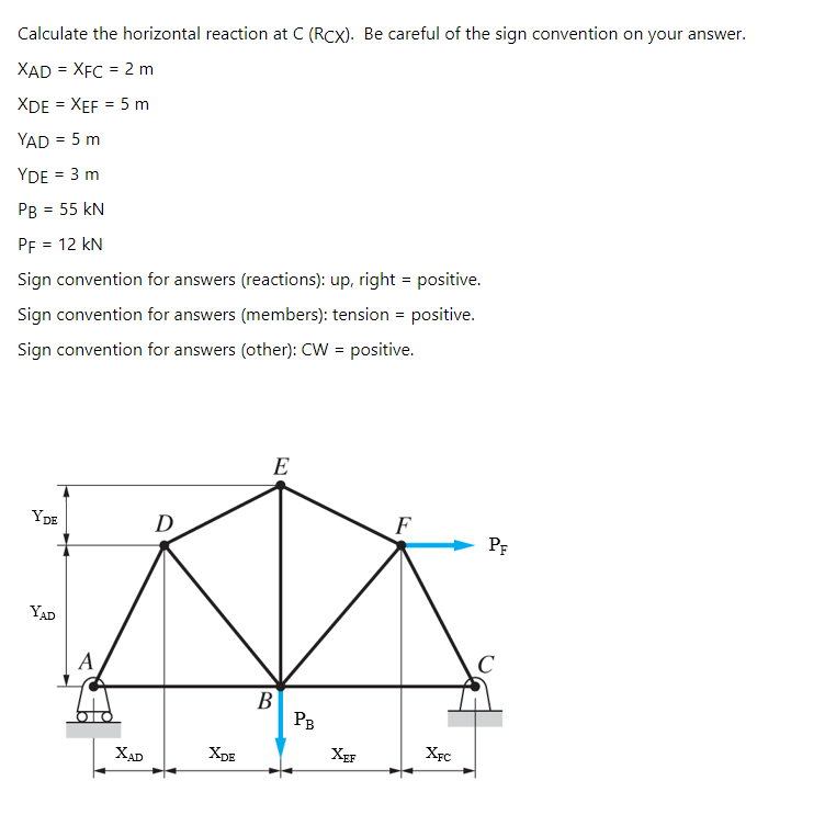 Solved Calculate the horizontal reaction at C (RCX). Be | Chegg.com