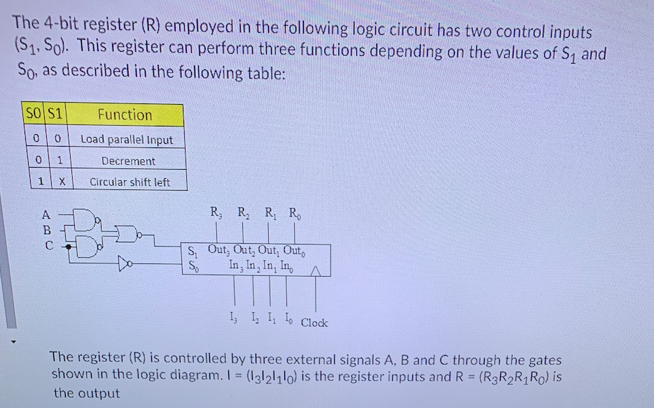 Solved The 4-bit register (R) employed in the following | Chegg.com