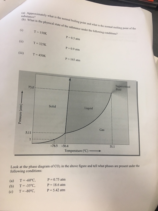 Solved (a) Approximately what is the normal boiling point | Chegg.com