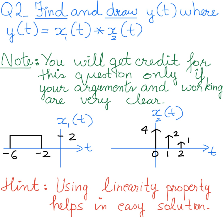 Solved Q2_ Find and draw y(t) where y(t) = X(t)** Note: You | Chegg.com