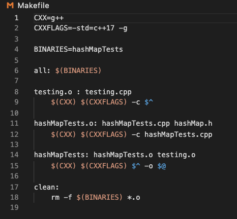 Solved Part 2: Implement hash functions for a bunch of types | Chegg.com