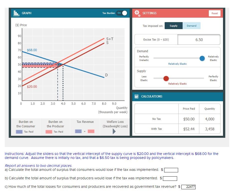 Solved a) Calculate the total amount of surplus that | Chegg.com