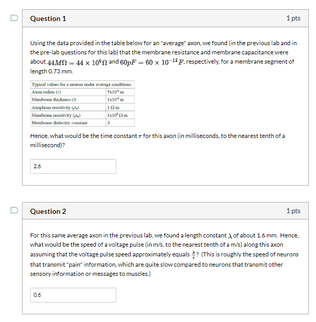 Solved Question 1 1 pts Using the data provided in the table | Chegg.com