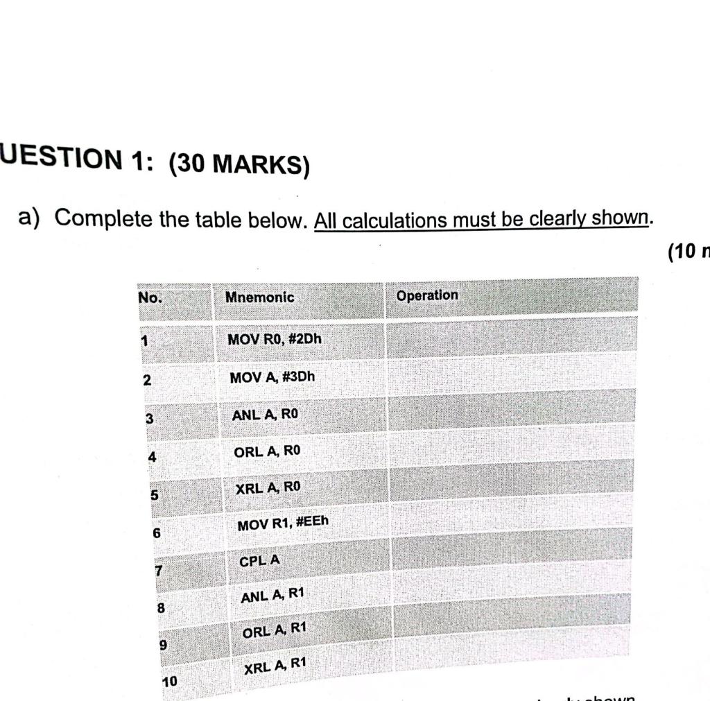 Solved a) Complete the table below. All calculations must be | Chegg.com