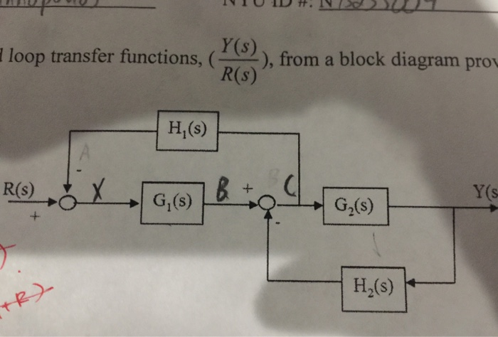 Solved Solve this with block diagram reduction techniques | Chegg.com
