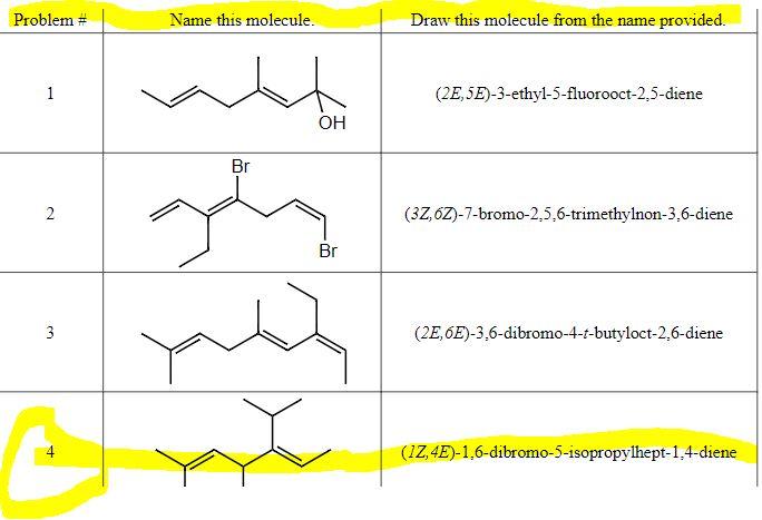 Solved Hello, can you please help with part 4 (highlighted) | Chegg.com