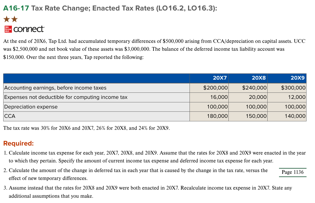 Solved A16-17 Tax Rate Change; Enacted Tax Rates (LO16.2, | Chegg.com