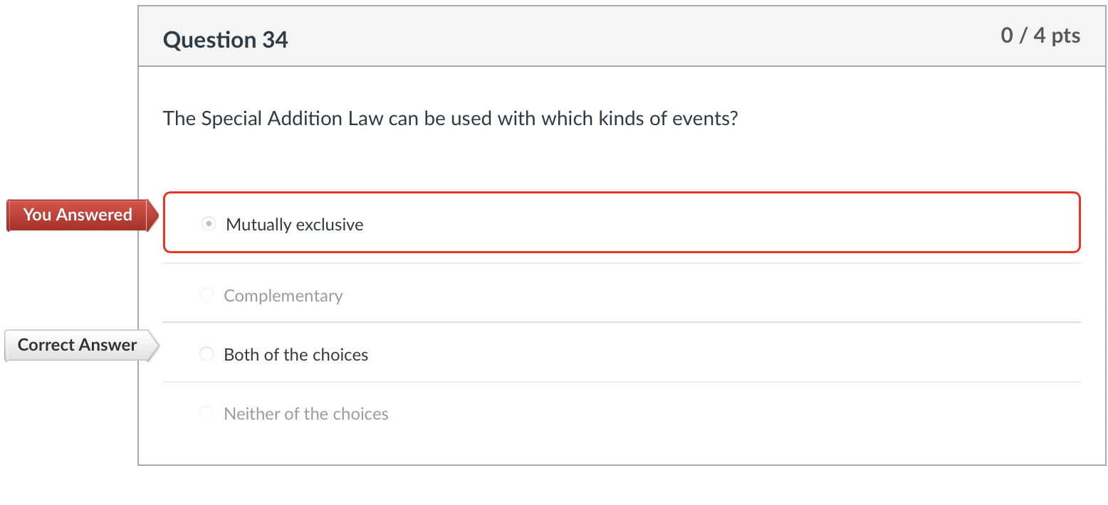 Solved explain (1) how to get the right answer and (2) why | Chegg.com
