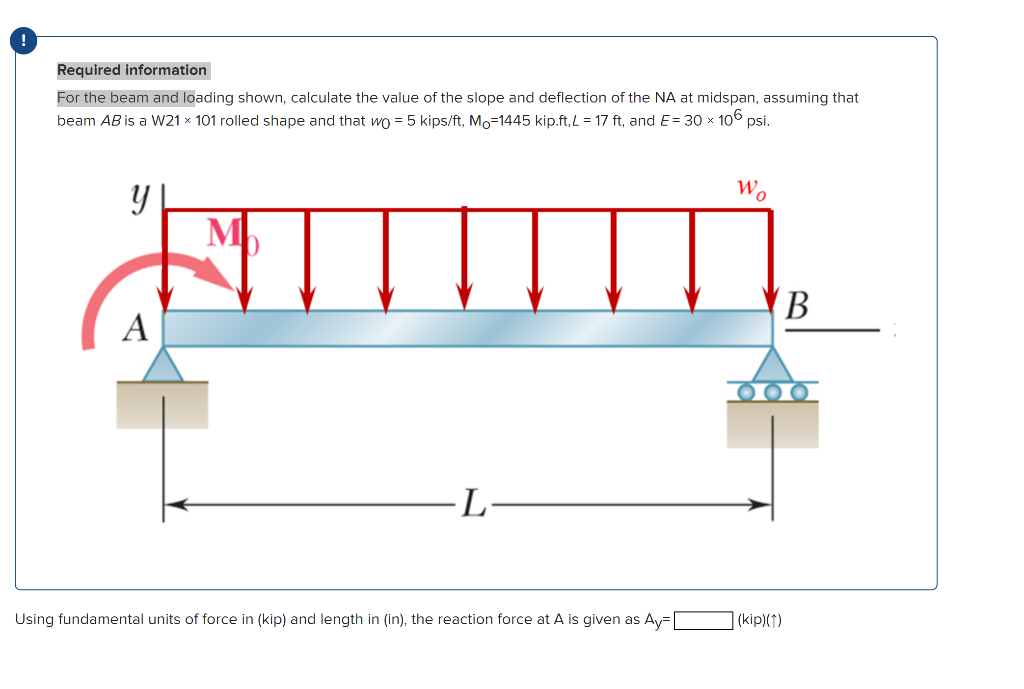 Solved Required information For the beam and loading shown, | Chegg.com