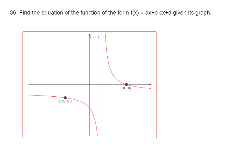 Solved 36. Find the equation of the function of the form | Chegg.com