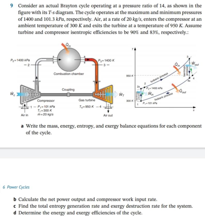 Solved 9 Consider an actual Brayton cycle operating at a | Chegg.com