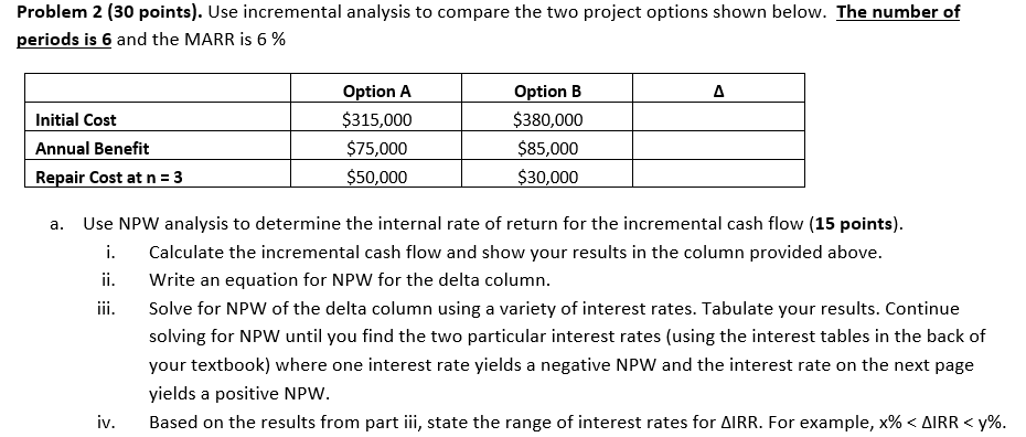 Problem 2 (30 points). Use incremental analysis to | Chegg.com