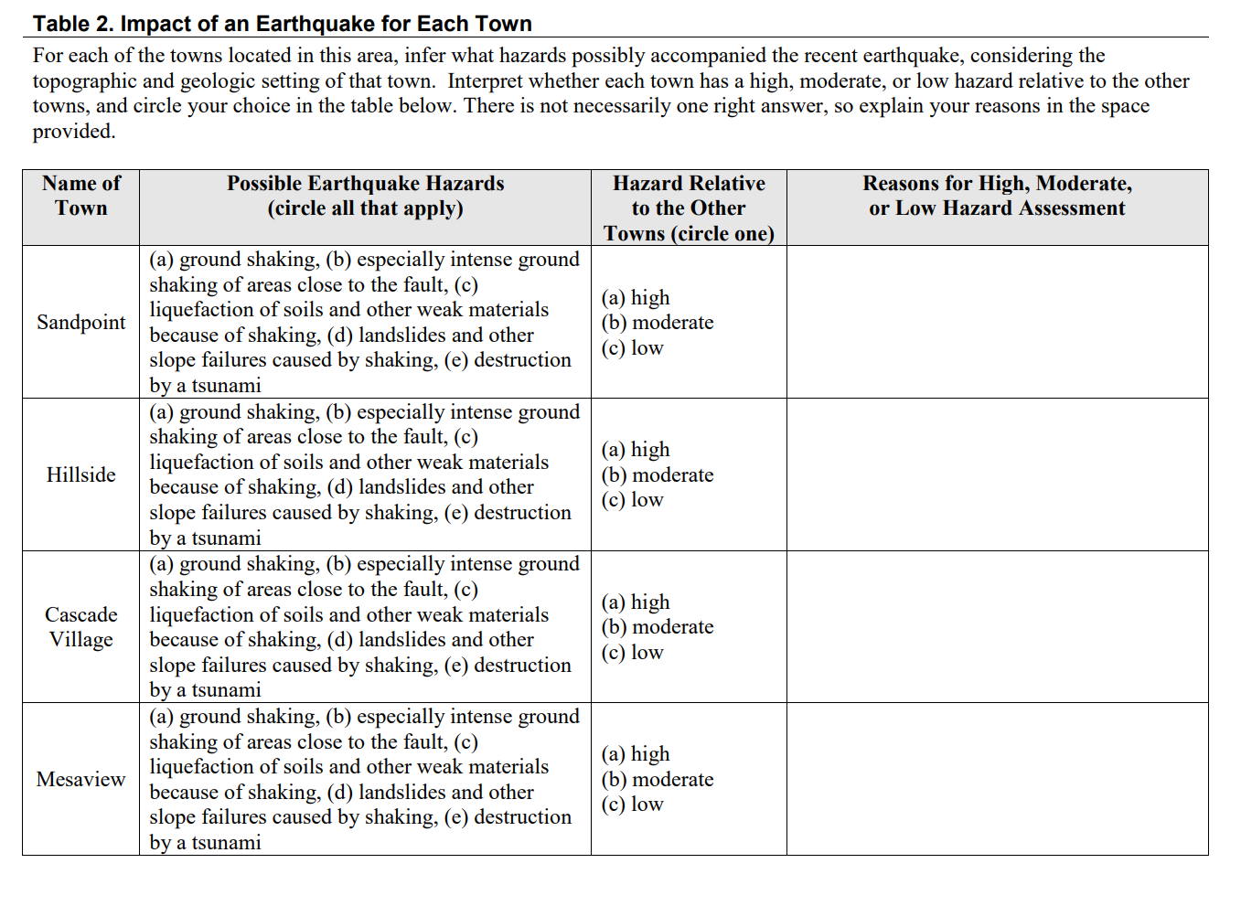 Solved To complete this worksheet, see the instructions in | Chegg.com