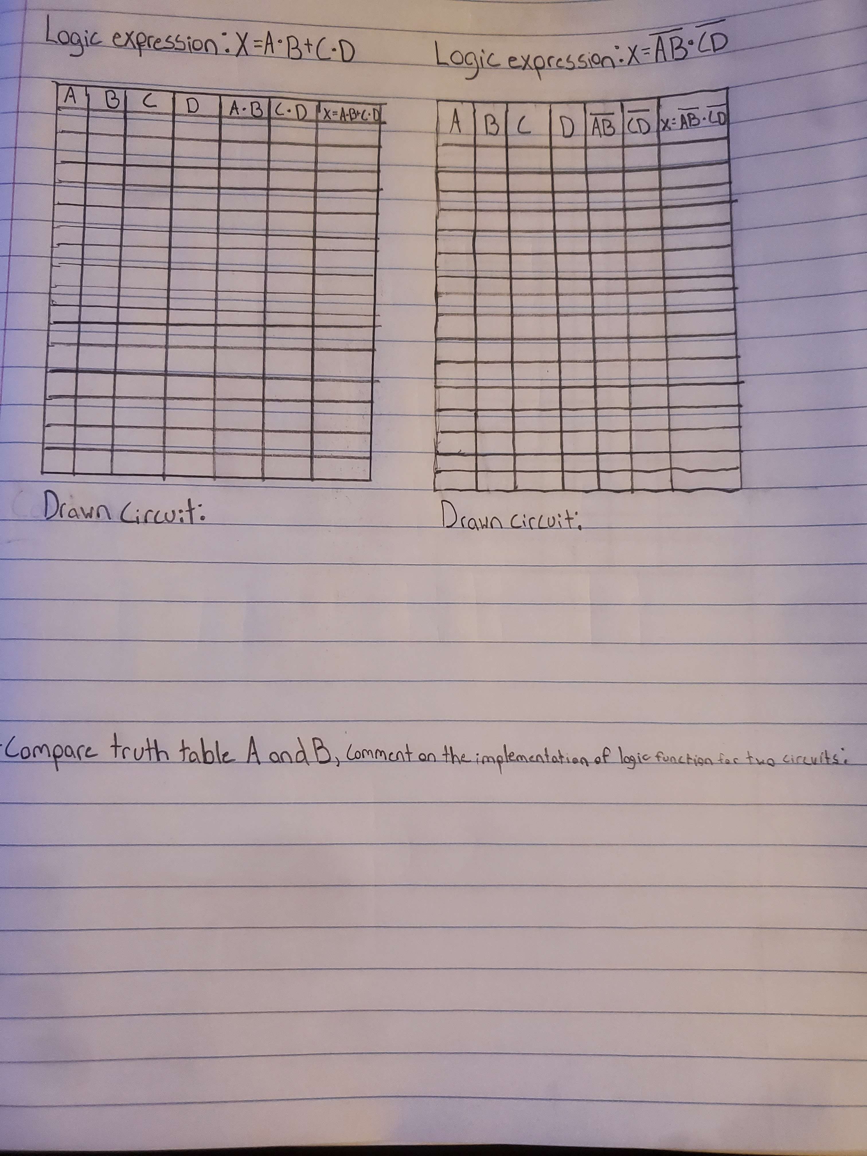 Solved Fill in the truth table for logic expression, draw | Chegg.com