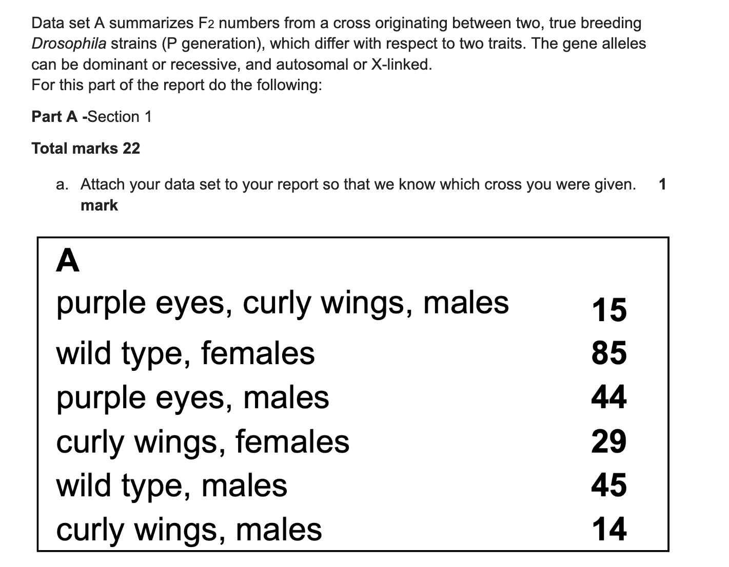Solved you were to use the superscript "+" it only tells the | Chegg.com
