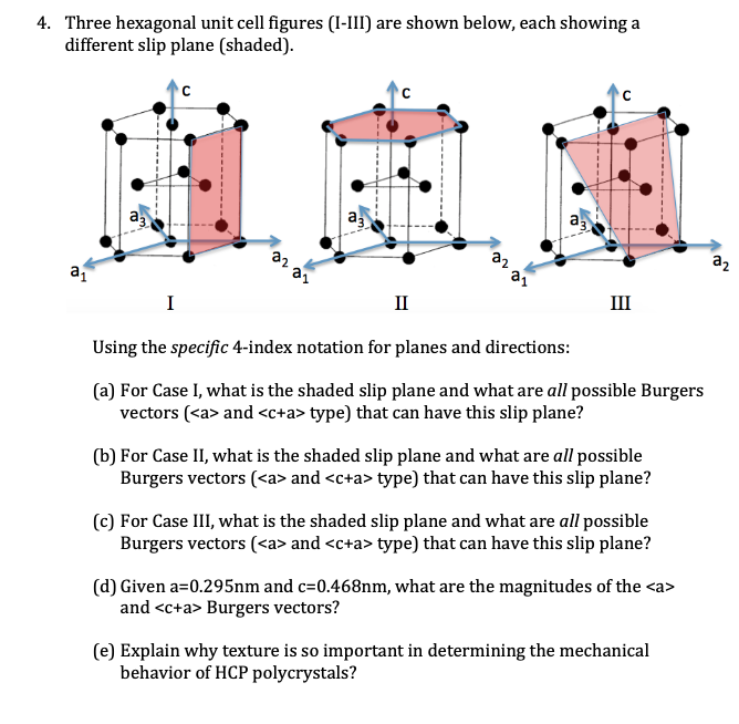 4. Three hexagonal unit cell figures (I-III) are | Chegg.com