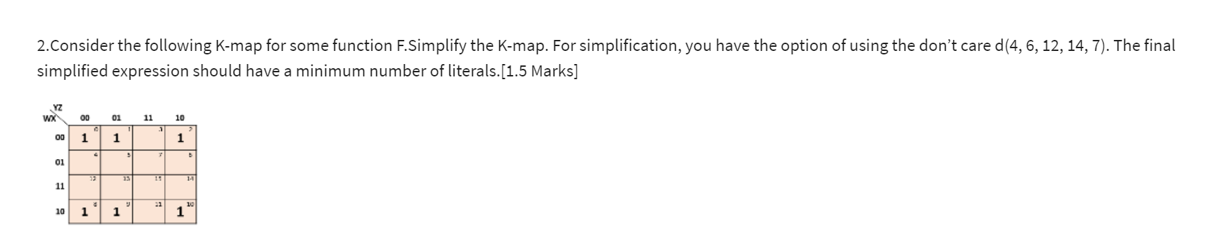 Solved Consider the following K-map for some function | Chegg.com
