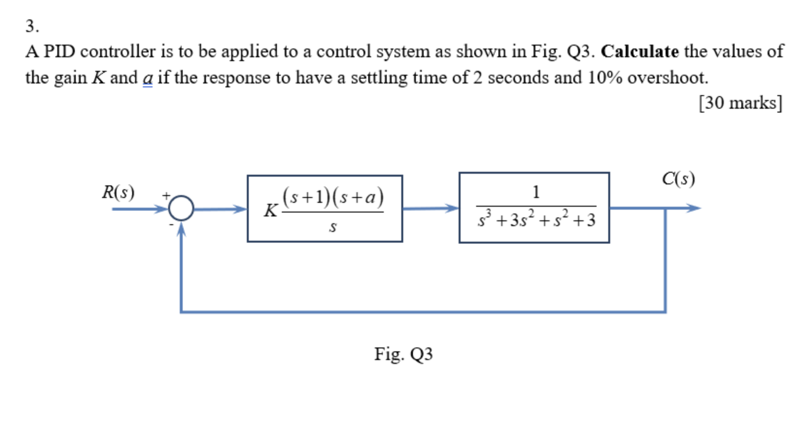 3 A Pid Controller Is To Be Applied To A Control 