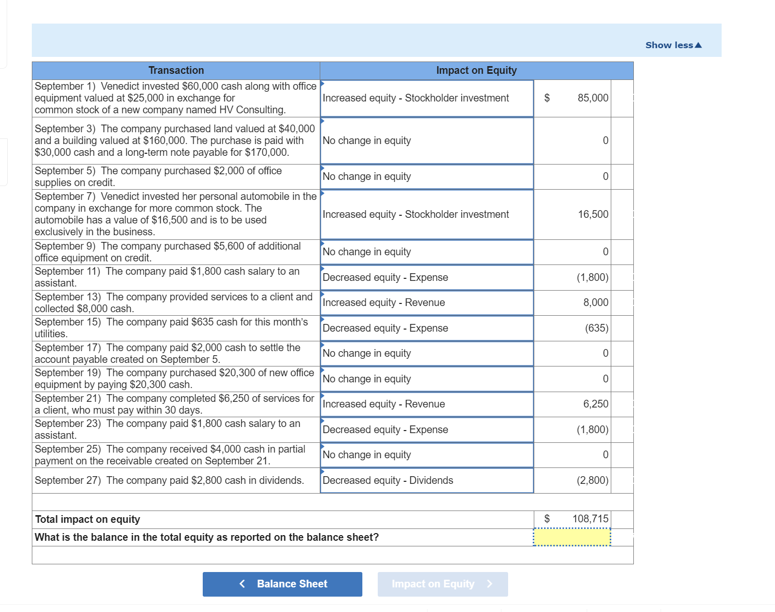 Usina the dropdown buttons, select the financial | Chegg.com