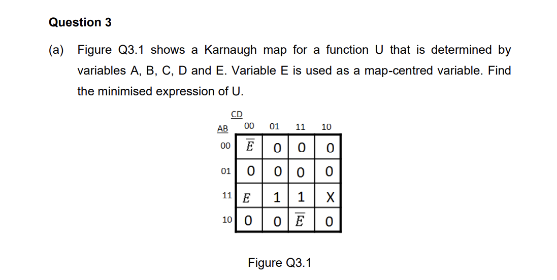 Solved Question 3(a) ﻿Figure Q3.1 ﻿shows a Karnaugh map for | Chegg.com