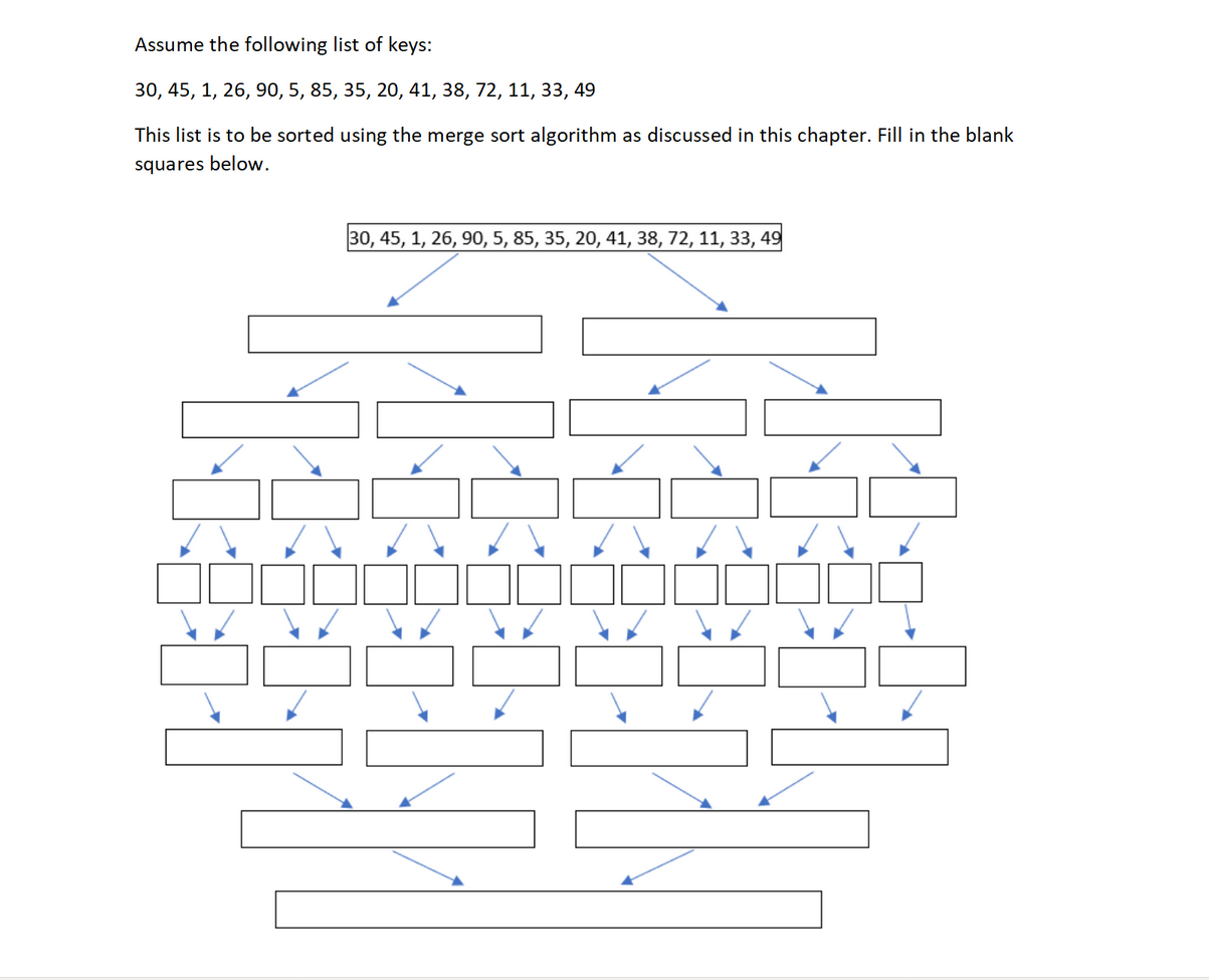 Assume the following list of keys: | Chegg.com