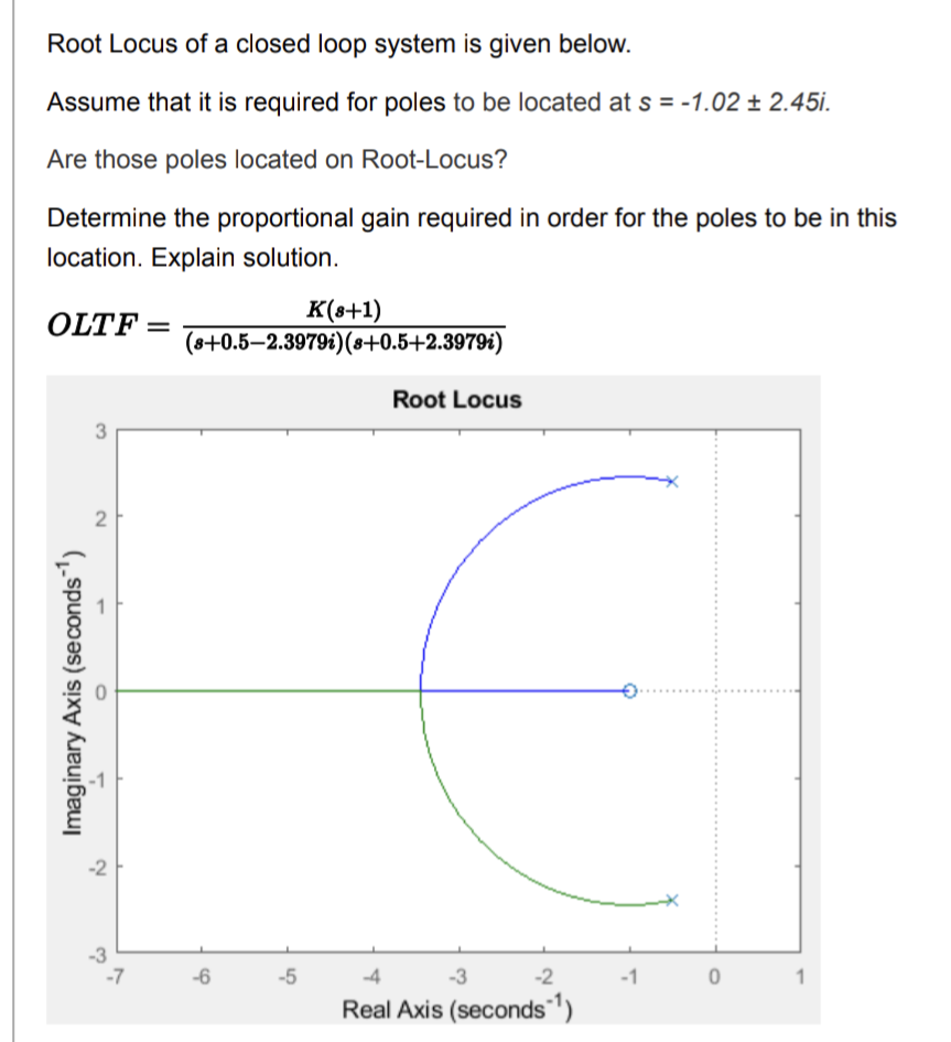 Root Locus of a closed loop system is given below. | Chegg.com
