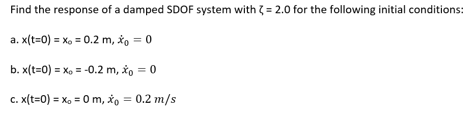 Solved Find the response of a damped SDOF system with 7 = | Chegg.com