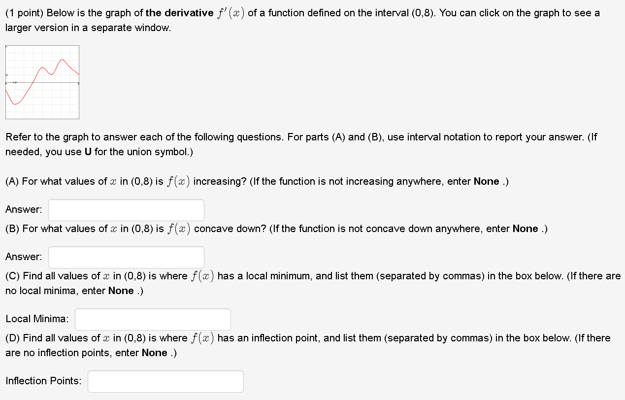 Solved ( 1 point) Below is the graph of the derivative f′(x) | Chegg.com
