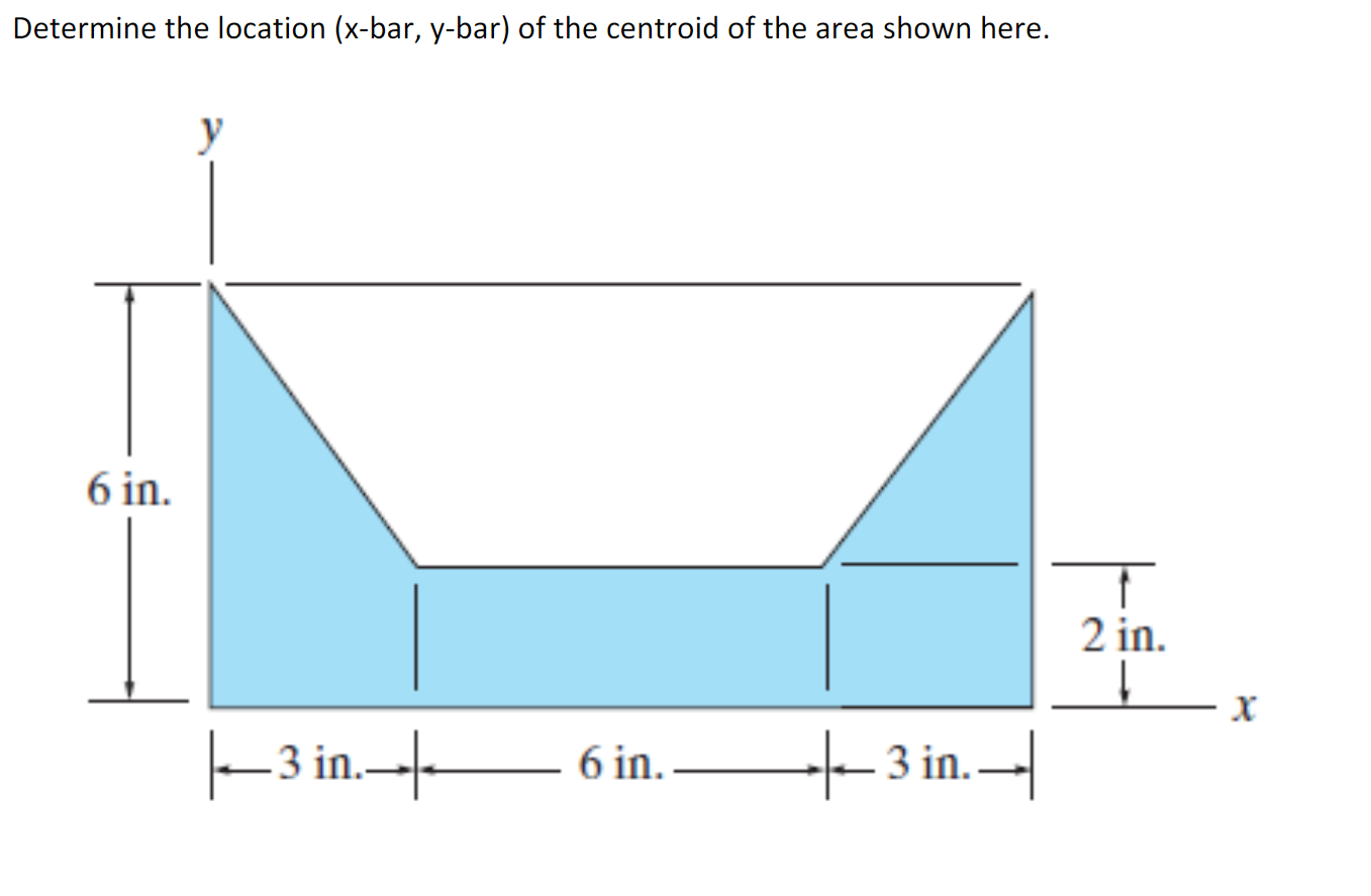 Solved Determine the location (x-bar, y-bar) of the centroid | Chegg.com