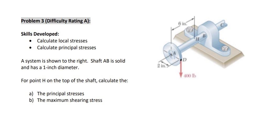 Solved Skills Developed: - Calculate local stresses - | Chegg.com