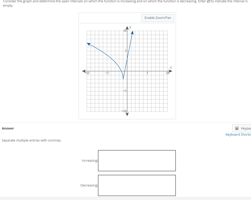 Solved Separate multiple entries with commas. | Chegg.com