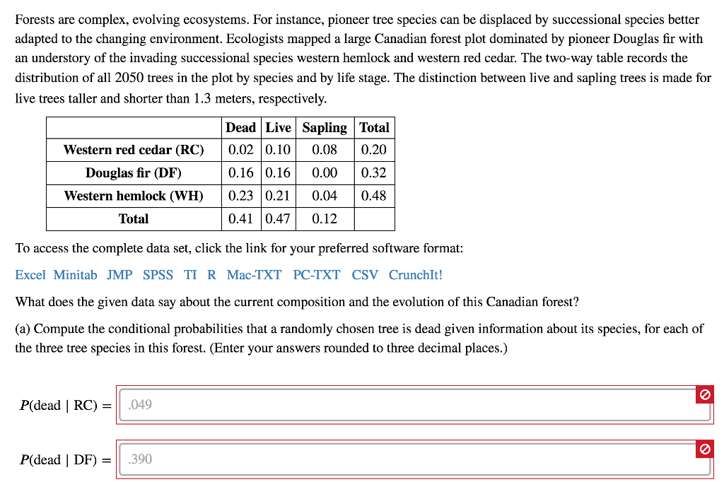 Solved Forests are complex, evolving ecosystems. For | Chegg.com