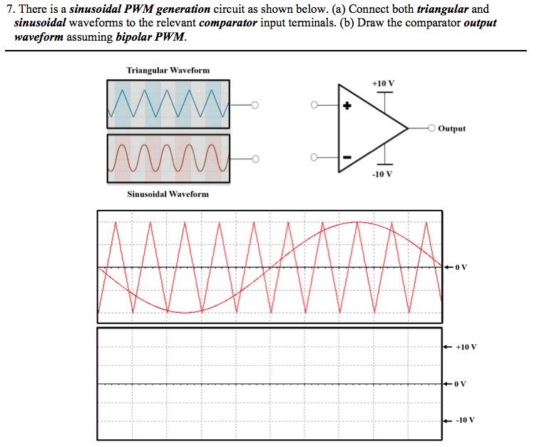 Solved 7. There is a sinusoidal PWM generation circuit as | Chegg.com