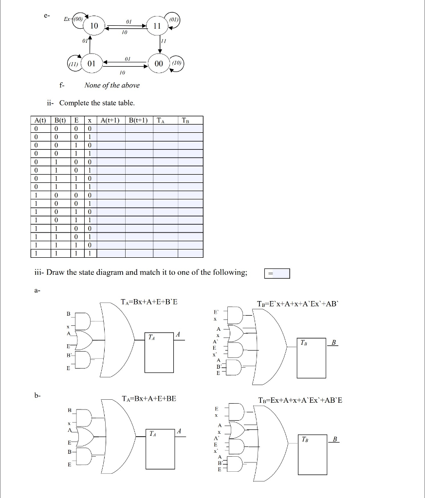 Solved 5. Design a sequential circuit with two T flip-flops | Chegg.com