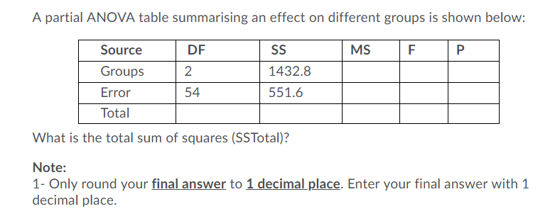 Solved A partial ANOVA table summarising an effect on | Chegg.com