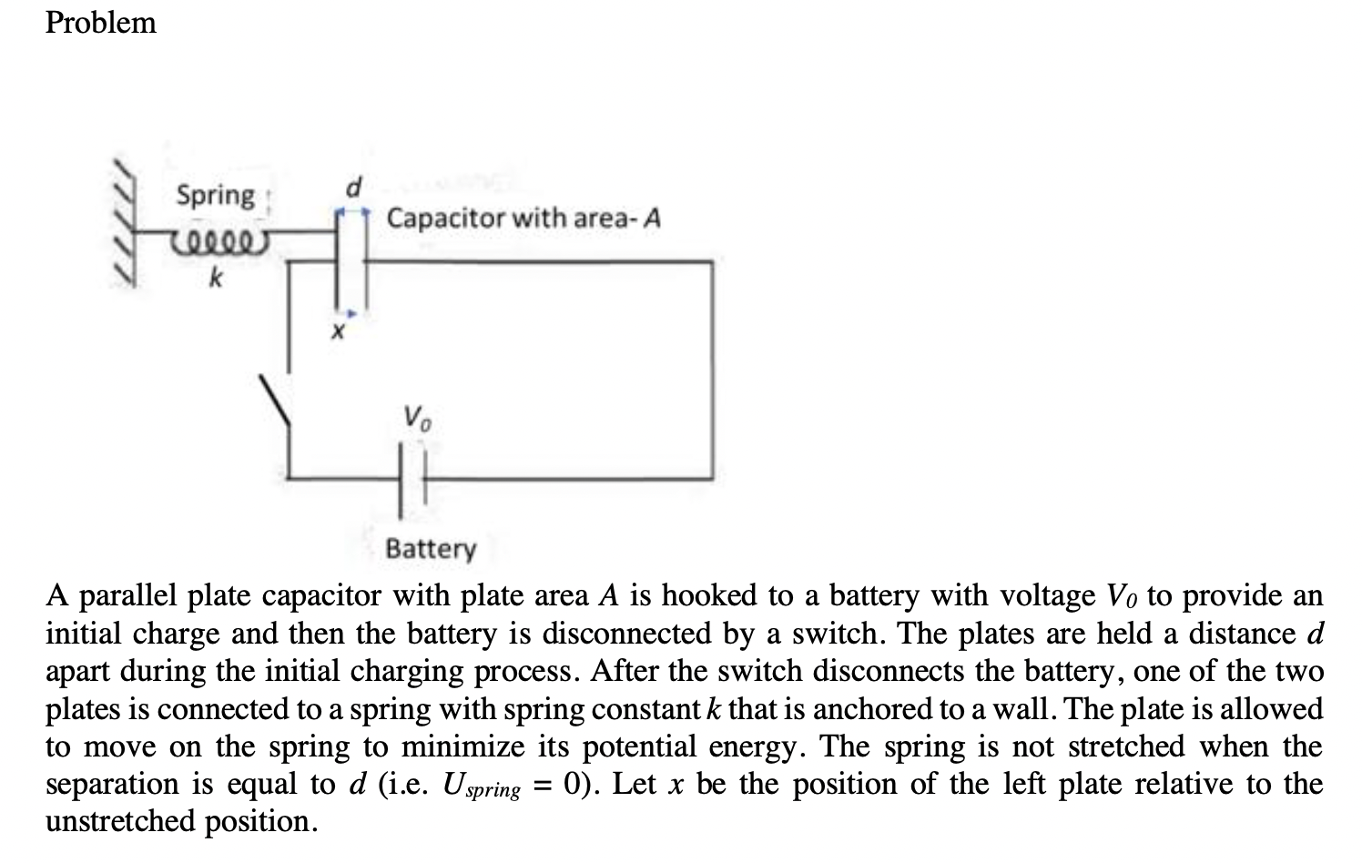 Solved Problem A parallel plate capacitor with plate area A | Chegg.com