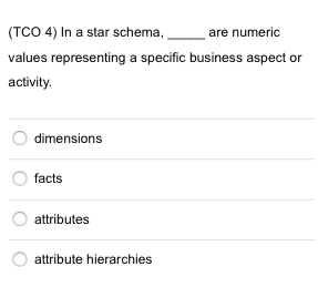 Solved (TCO 4) In a star schema, __are numeric values | Chegg.com