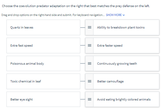 Solved Choose the coevolution predator adaptation on the | Chegg.com