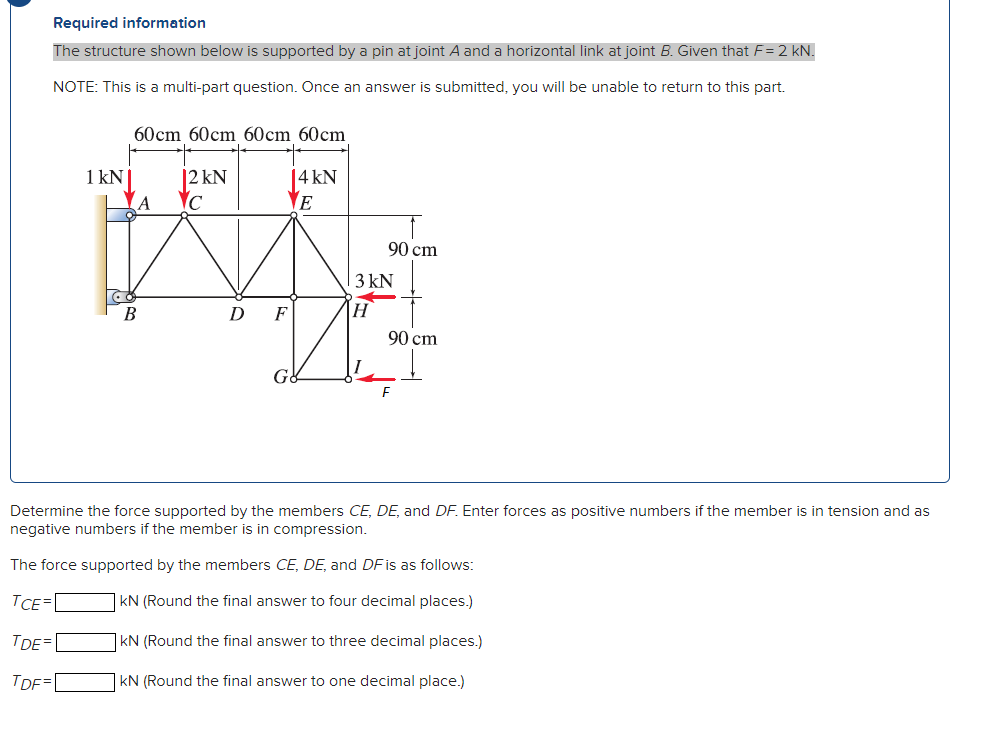Solved Required information The structure shown below is | Chegg.com
