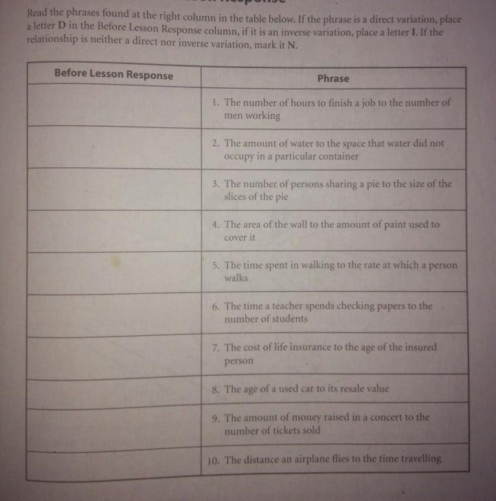 Solved Read the phrases found at the right column in the | Chegg.com