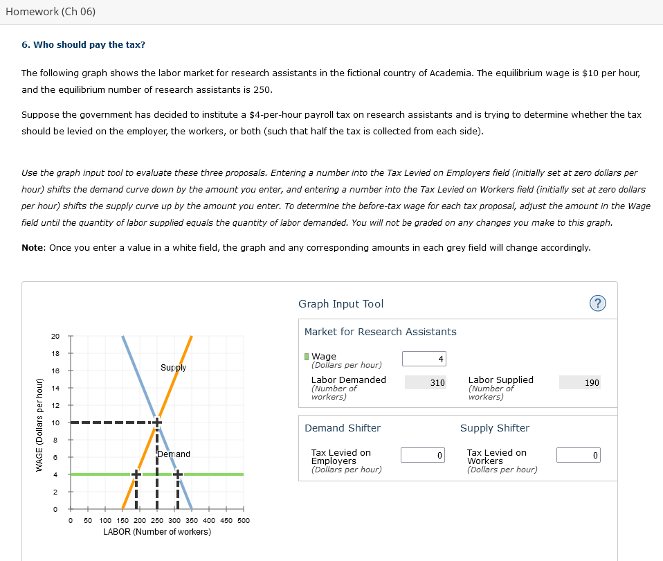 Solved For each of the proposals, use the previous graph to | Chegg.com