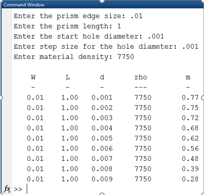 Using Matlab Create a script m-file that calculates | Chegg.com