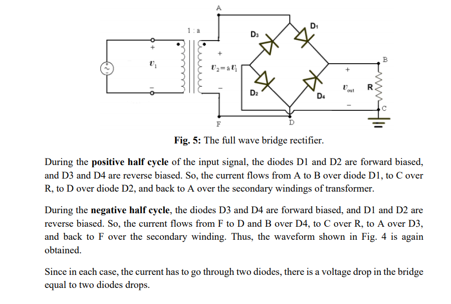 Solved A. Half - Wave Rectifier: 1. Set up the circuit in | Chegg.com