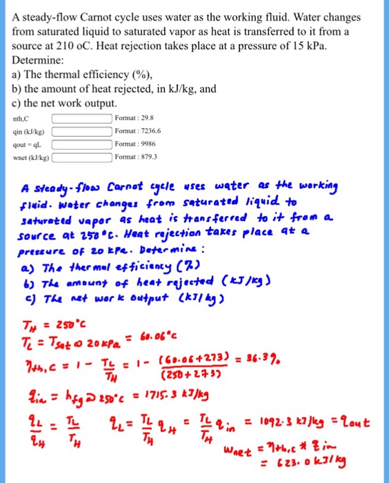 Solved A steady-flow Carnot cycle uses water as the working | Chegg.com