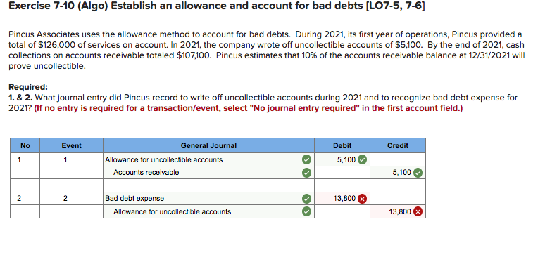 Solved Exercise 7-10 (Algo) Establish an allowance and | Chegg.com
