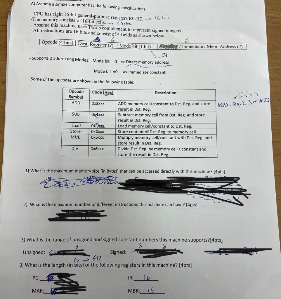 Solved - Some of the opcodes are shown in the following | Chegg.com